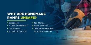 The Dangers of Homemade Ramps | National Ramp Blog