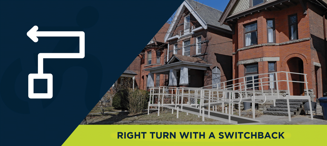 National Ramp Commonly Used Ramp Configurations