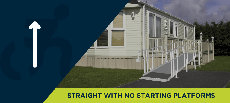 National Ramp Commonly Used Ramp Configurations