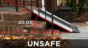 Pricing | National Ramp