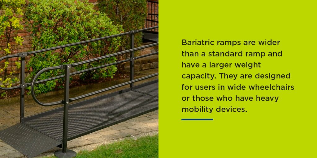 Home Access Site Glossary | National Ramp Home Access