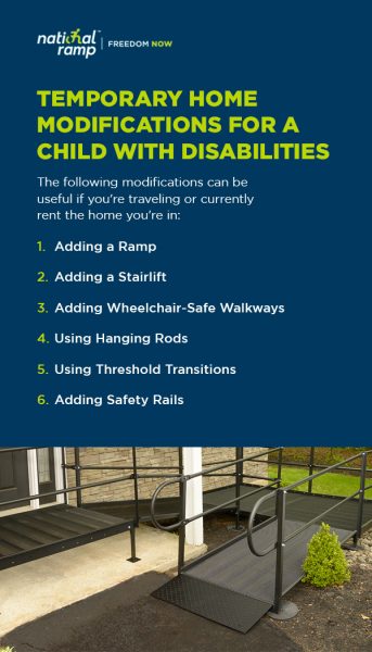 Home Access Modifications for Children With Disabilities