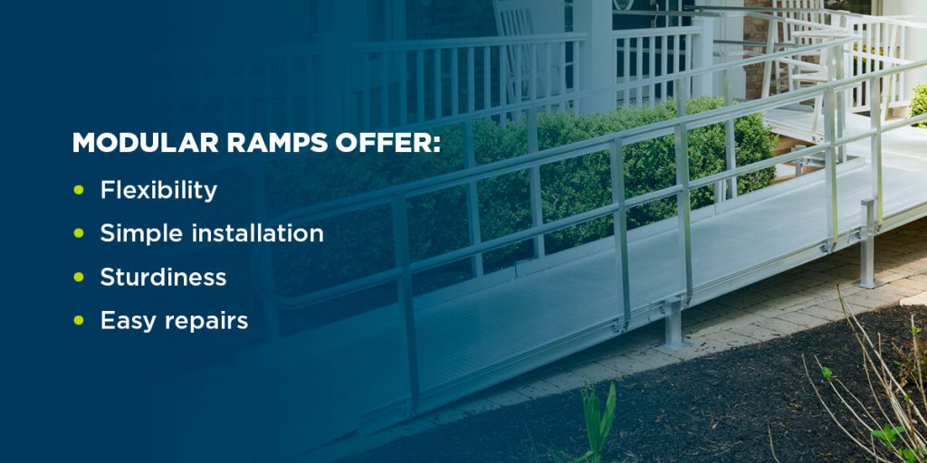Home Access Site Glossary | National Ramp Home Access