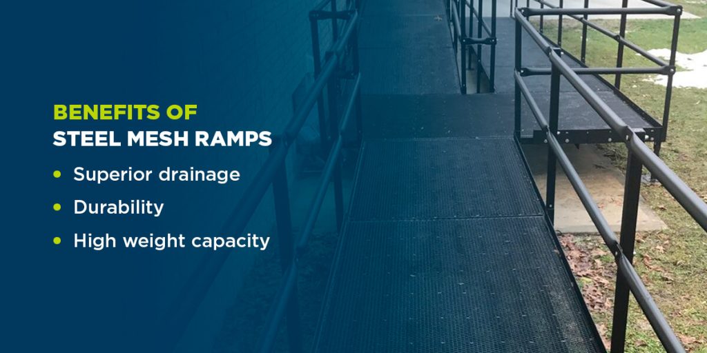 Home Access Site Glossary | National Ramp Home Access