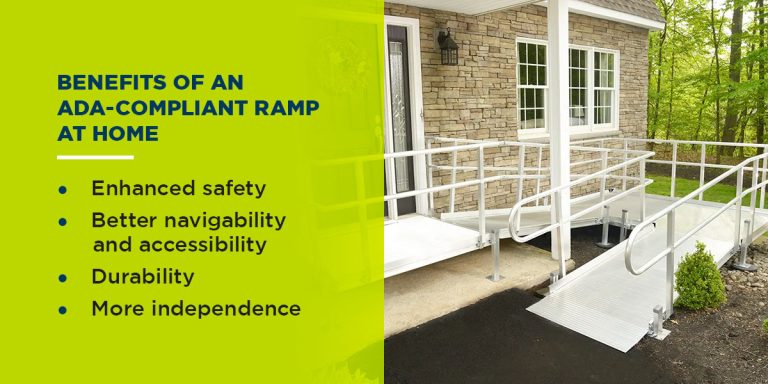 Building Codes for Ramps in the U.S. | Wheelchair Ramps